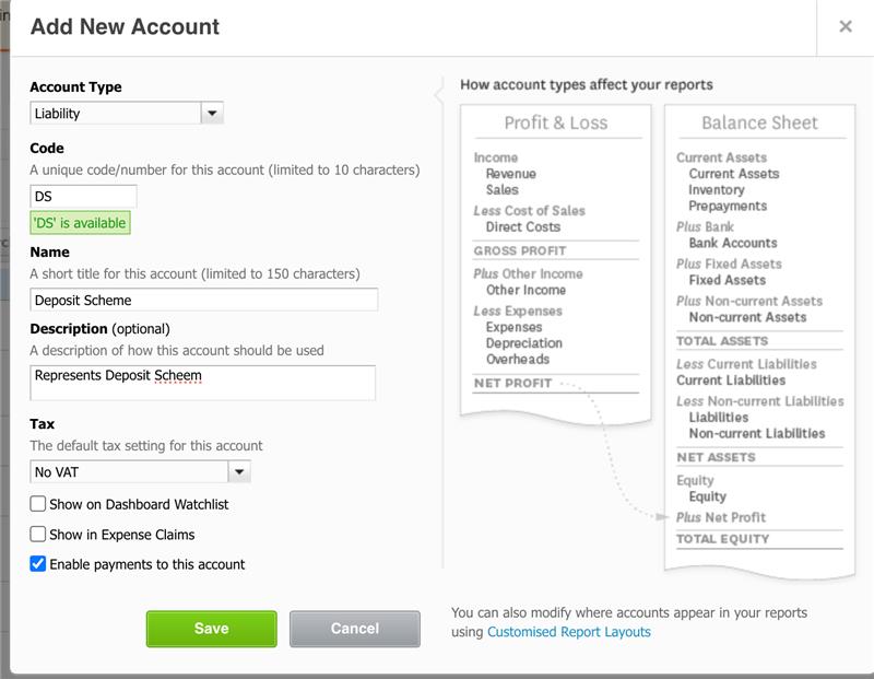 Tenant Deposit Management – LoftyWorks UK